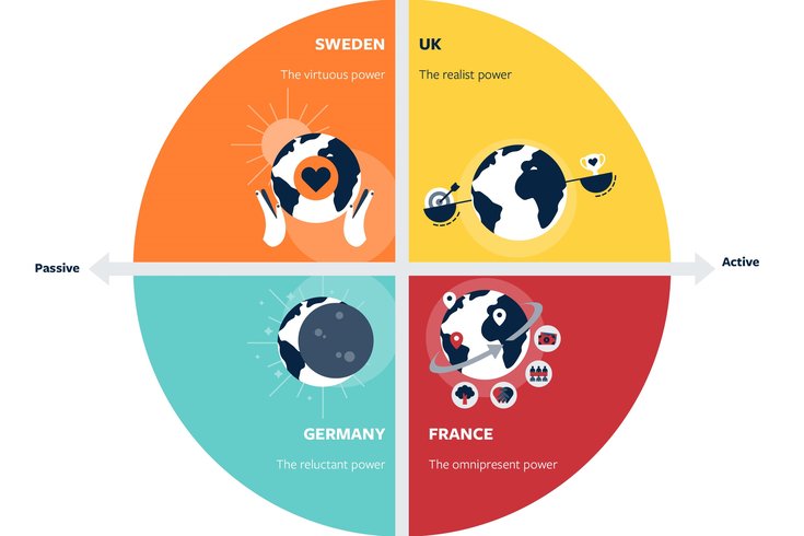 ODI Europe | ODI: Think change